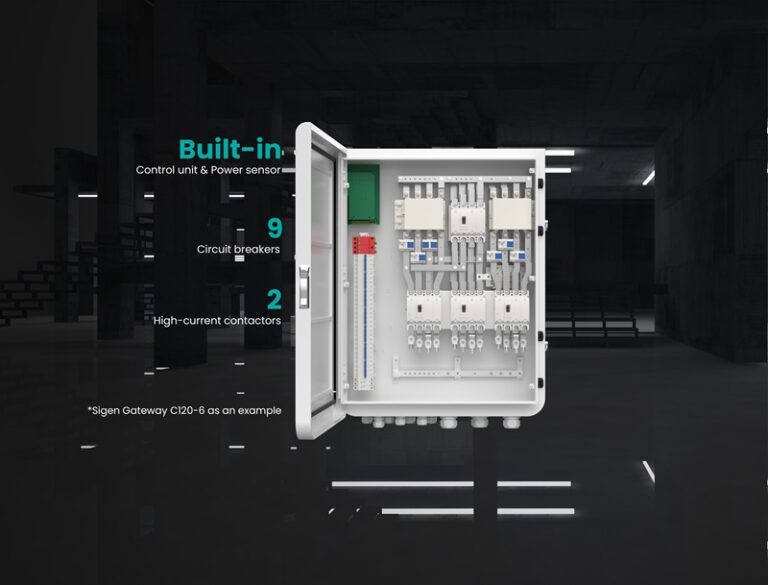 Sigen Energy Gateway | The Ultimate Backup Power Solution - Titan Green ...